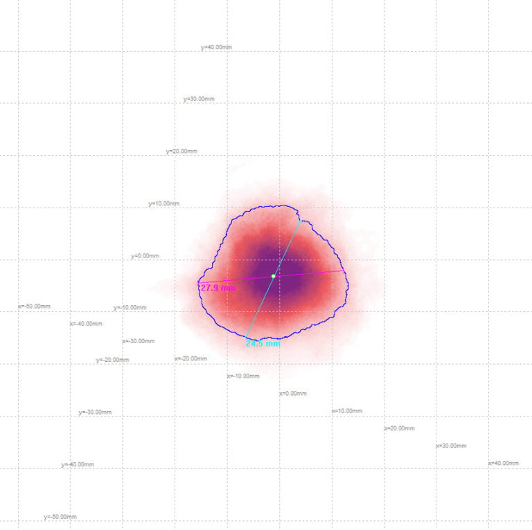 Laser Imaging Services - Oxford Lasers